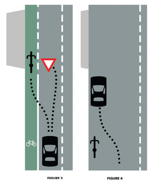 Overtaking on the left – RIDE ON