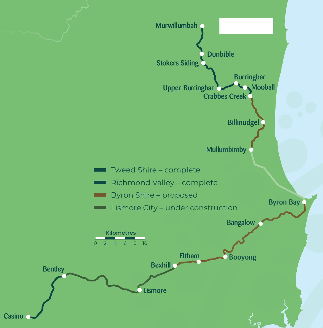 We Ride The Northern Rivers Rail Trail – RIDE ON