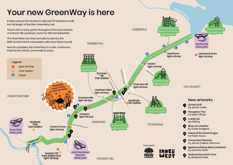 Sydney’s Surprise Masterpiece: Riding the GreenWay – RIDE ON